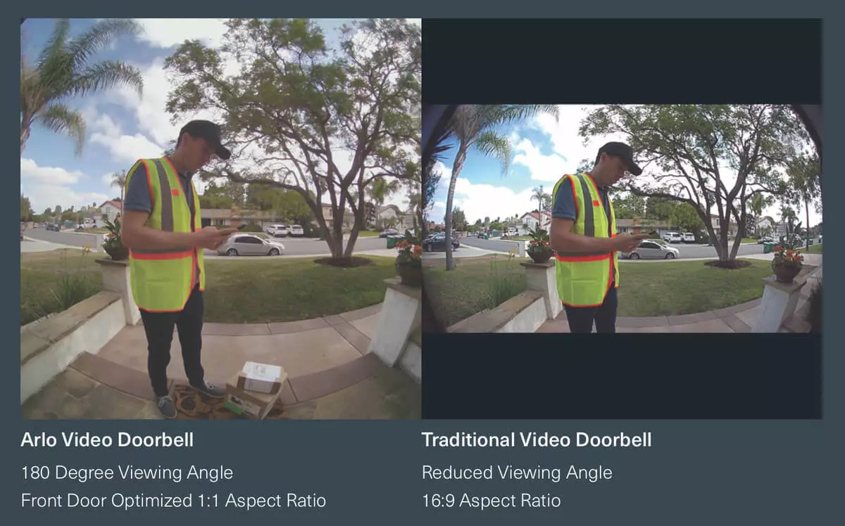 Relació d'aspecte 1:1 d'Arlo Video Doorbell vs. 16:9
