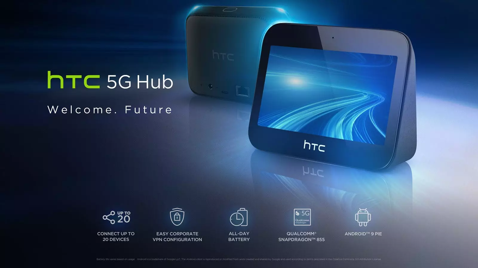 HTC нь суурилуулсан дэлгэц, батерейны багц бүхий 5G халуун цэгийг зарлалаа