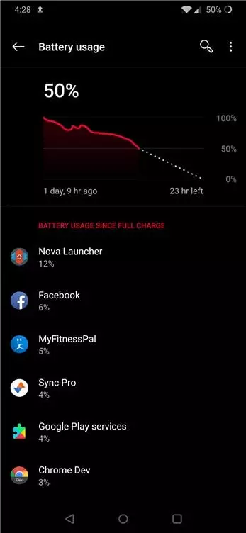 Revisión de OnePlus 6T: concedo 9463_21