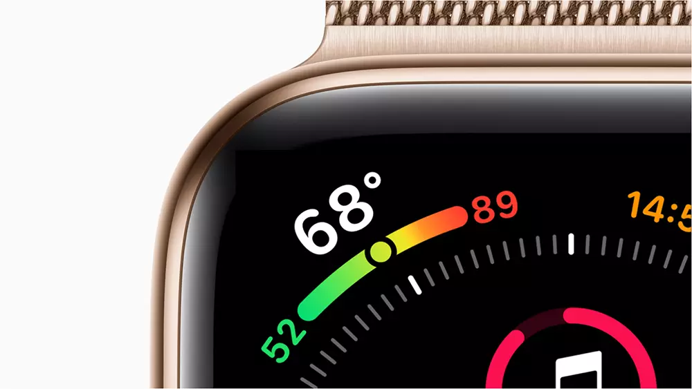 您需要 Apple Watch 的屏幕保护膜吗？ 9496_2