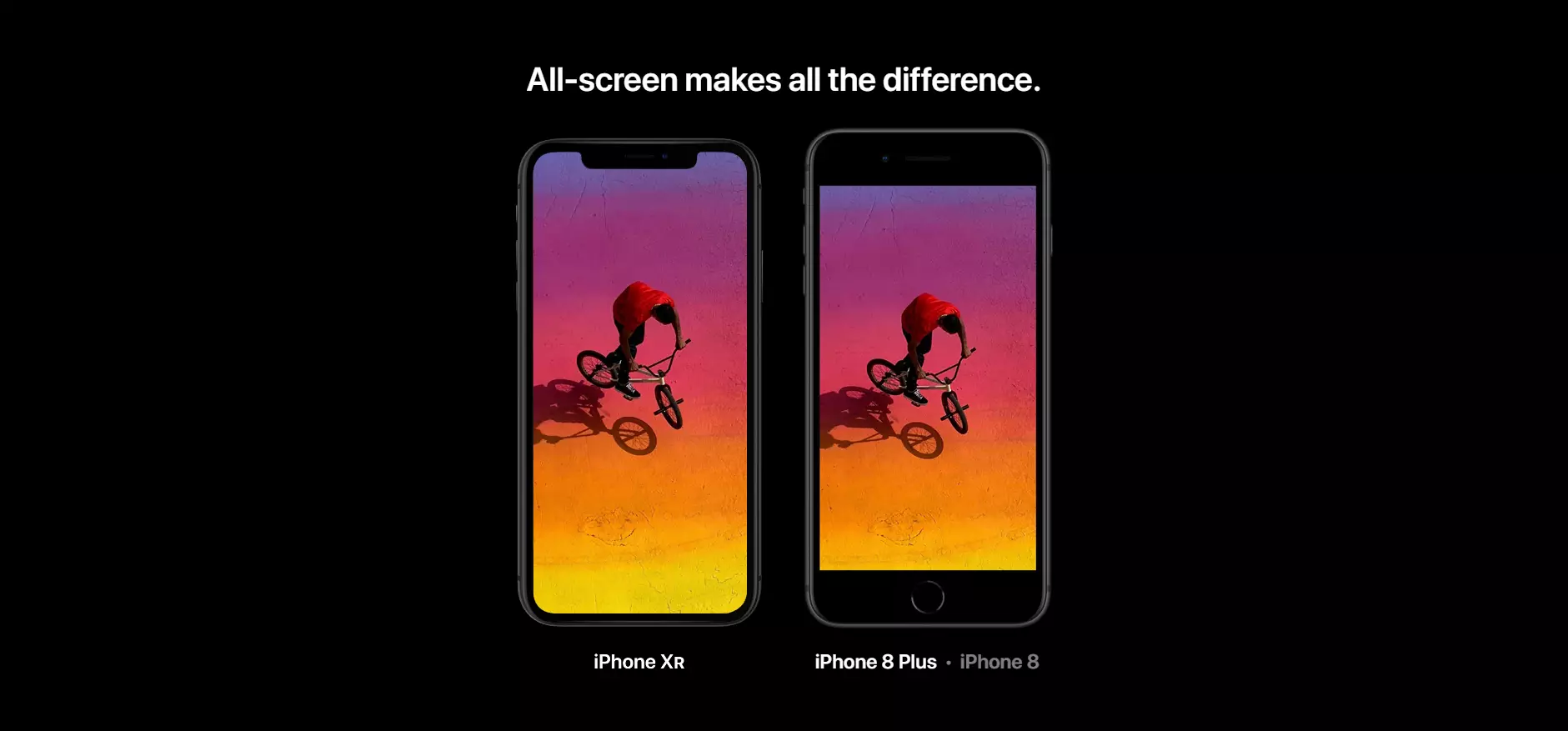 Os pedidos anticipados do iPhone XR comezan esta noite, deberías actualizar? 9617_2