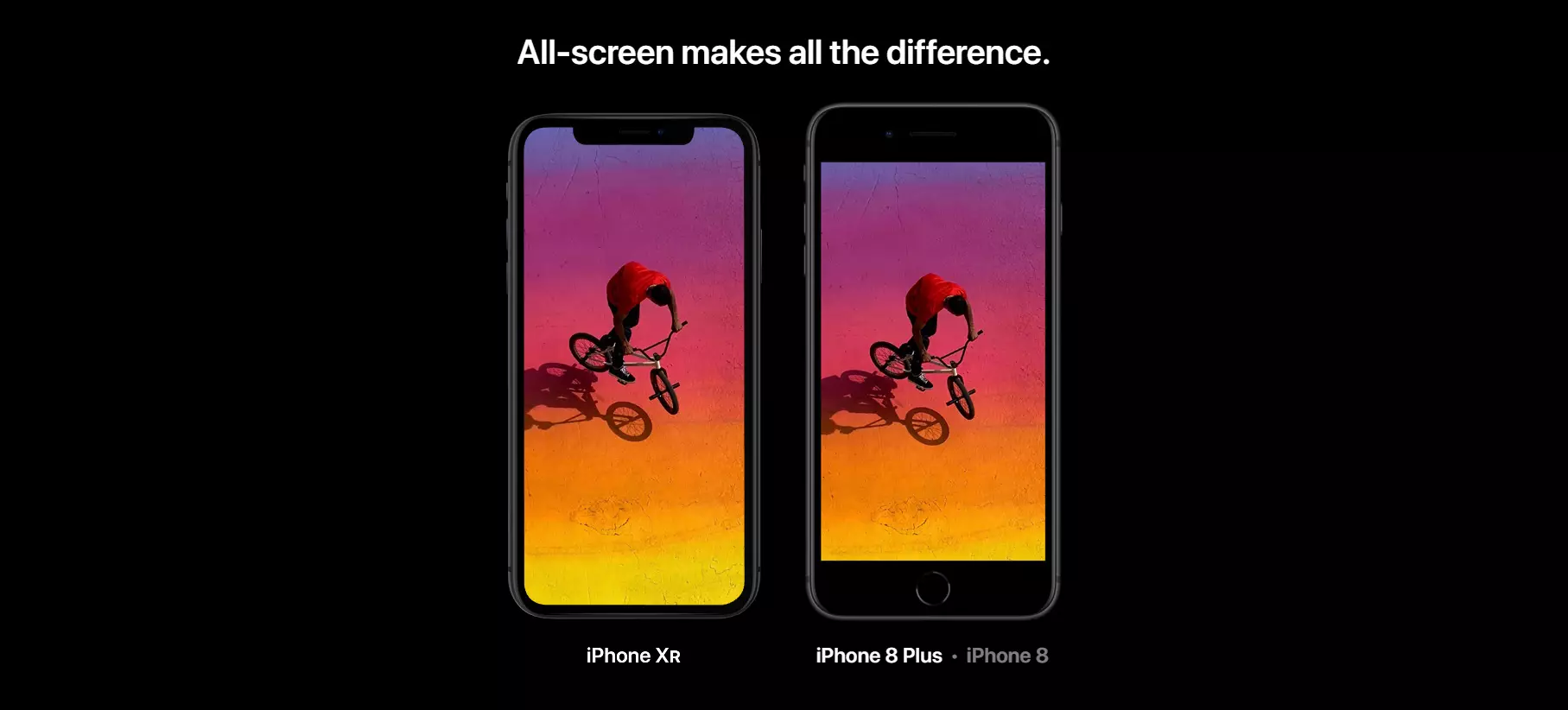 ከአዲሱ X Series iPhones ወደ አንዱ መግዛት ወይም ማሻሻል አለብህ? 9729_6