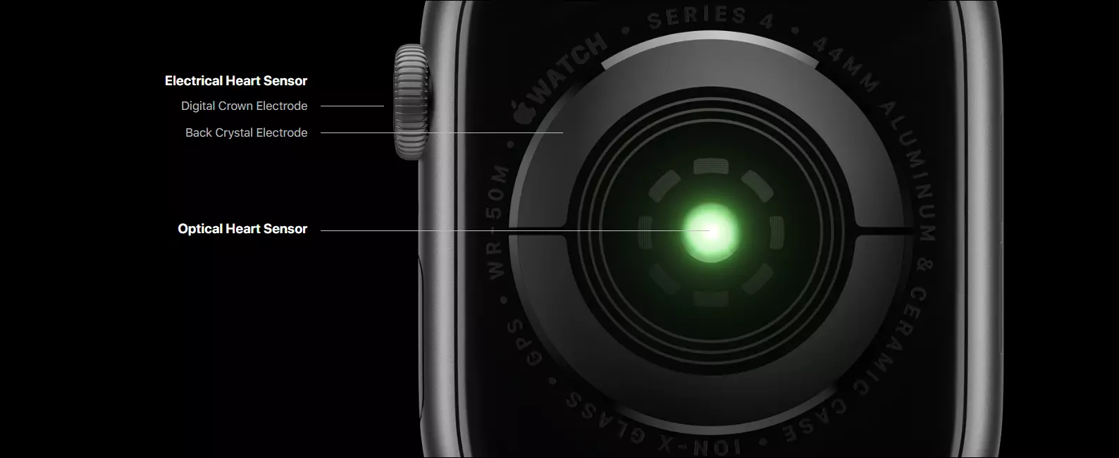 Skal du købe eller opgradere til Apple Watch Series 4? 9733_3
