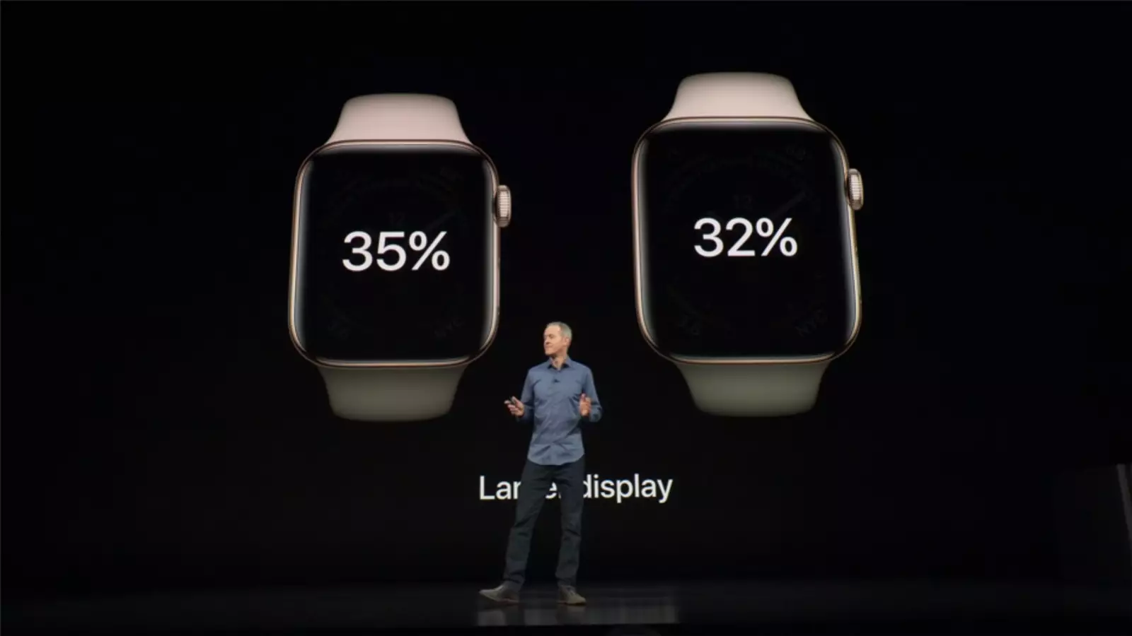 Apple paziņo par 4. pulksteņu sēriju: lielāks displejs, iespaidīgas veselības funkcijas 9746_2
