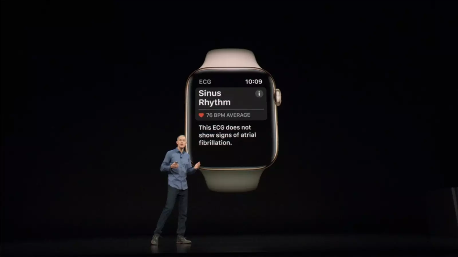 Apple paziņo par 4. pulksteņu sēriju: lielāks displejs, iespaidīgas veselības funkcijas 9746_5